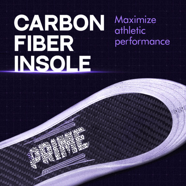 PRIME CARBON FIBER INSOLES – Prime Athletic Insoles